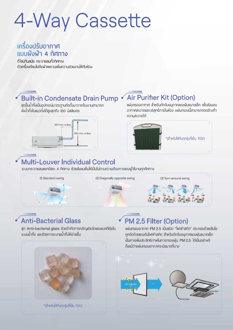 XPOWER Elite Inverter 4‑Way - B.GRIMM TECHNOLOGIES